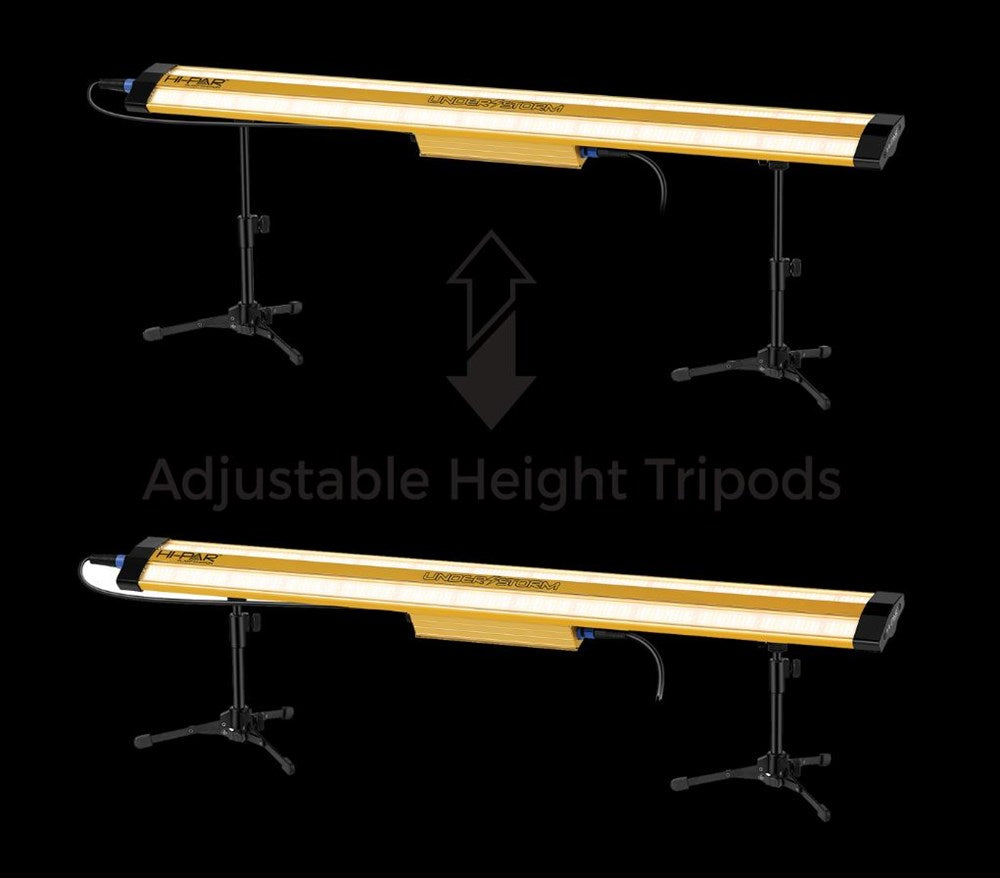 HI PAR UNDERSTORM 200W INCLUDES MANUAL DIMMER – Grow & Brew